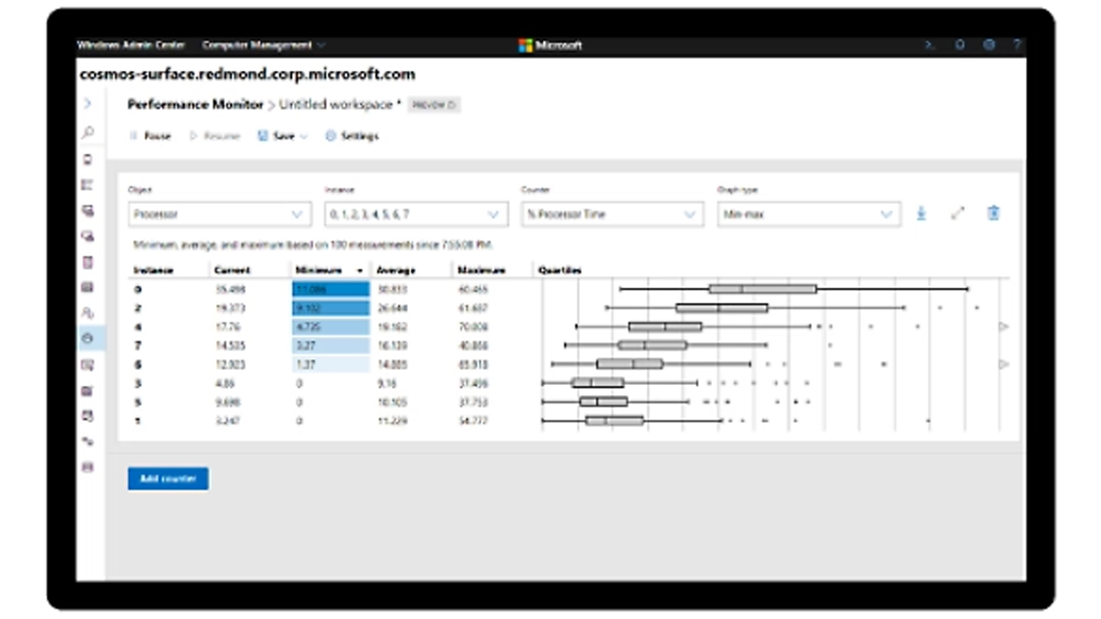 Microsoft Windows Admin Center - DataON for Azure Local