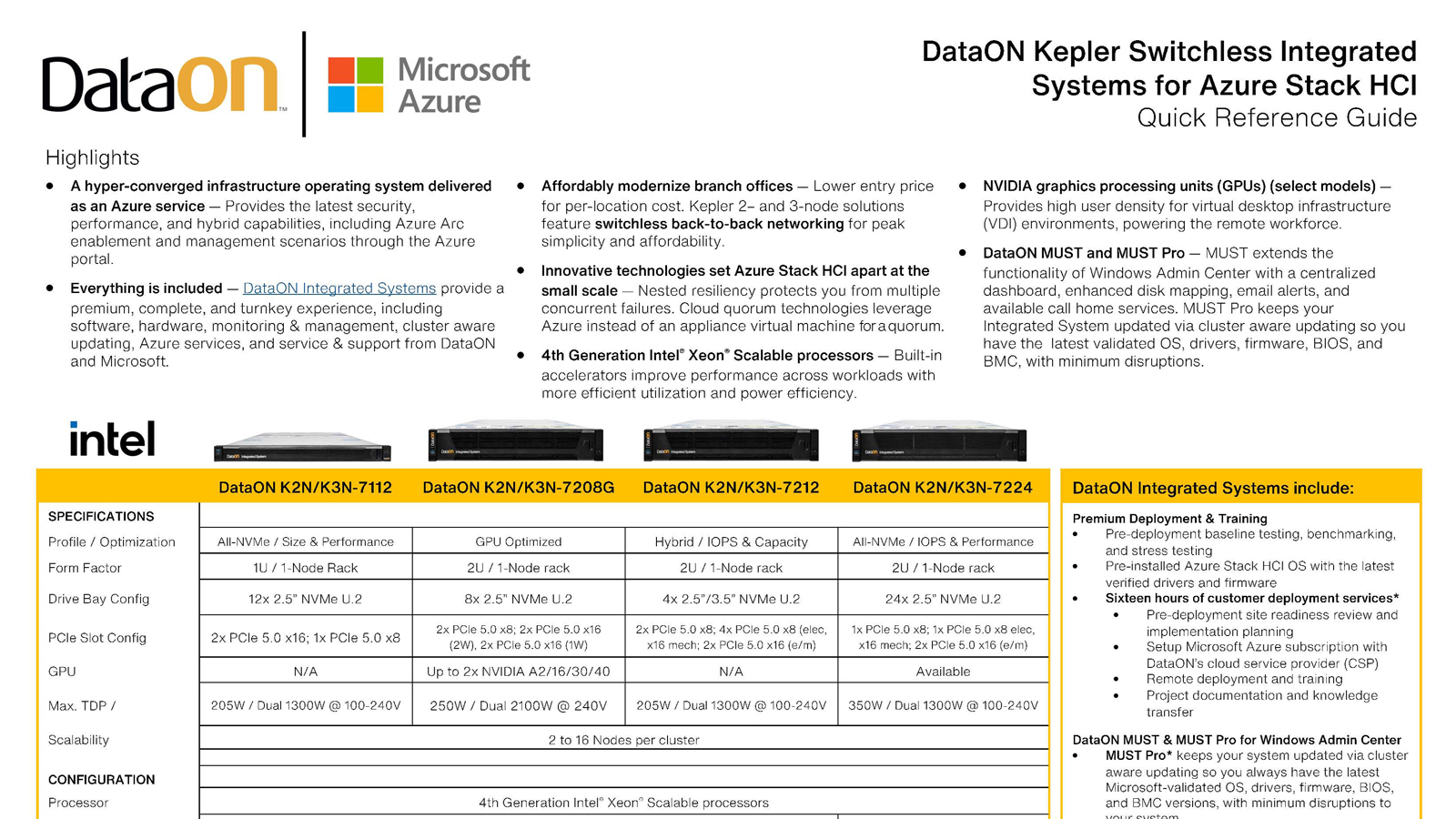 DataON Kepler Switchless Integrated Systems