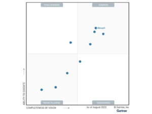 Microsoft recognized as a Leader in 2023 Gartner® Magic Quadrant™ for Distributed Hybrid ...