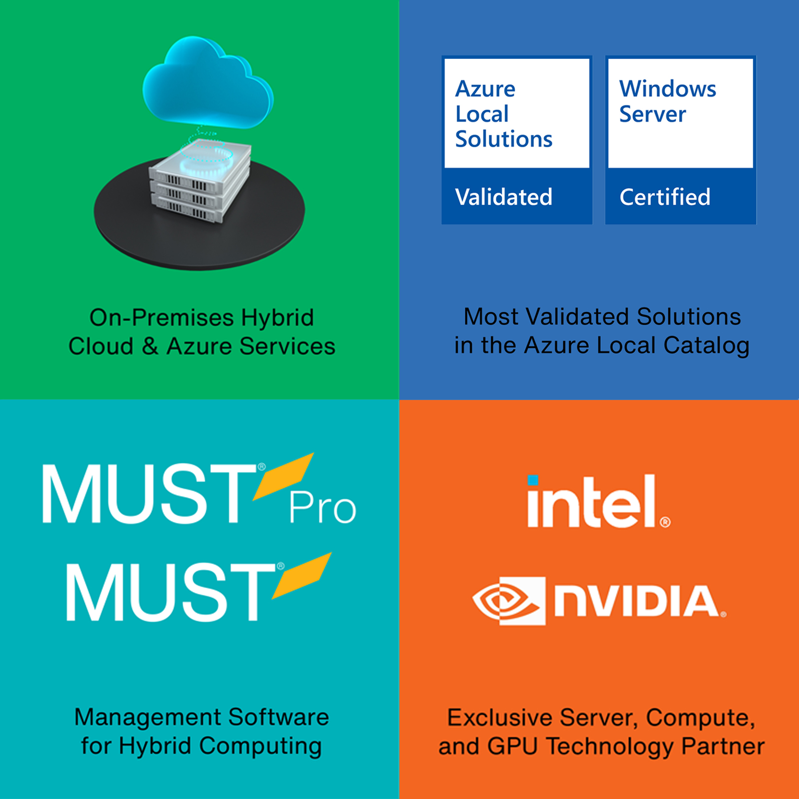 A Hybrid Cloud Computing Company - DataON for Azure Local